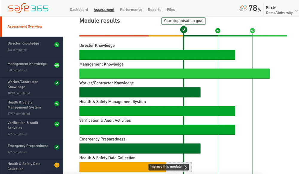 Moving up the safety maturity curve with maturity profiling | Safe365